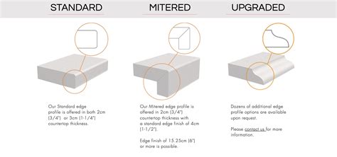 Kitchen Countertop Edge Thickness Choosing The Right Depth For