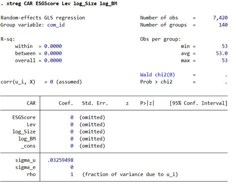 Command If Give Invalid Syntax Stata