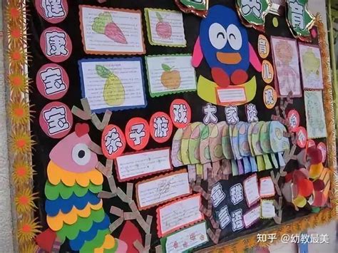48个家园联系栏的创意作品集看到的幼师都收藏了 知乎