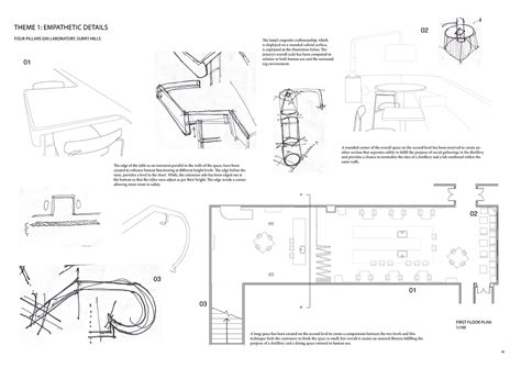 Spatial Design In The City Of Sydney Analysis Behance