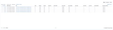 normalizing your custom data sources to elastic common schema elastic