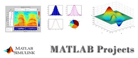 We Do Matlab And Simulink Projects Programmes And Simulation Matlab
