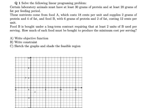 solved q 1 solve the following linear programing problem