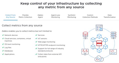 Adam Jurkiewicz Serwer Administracyjny