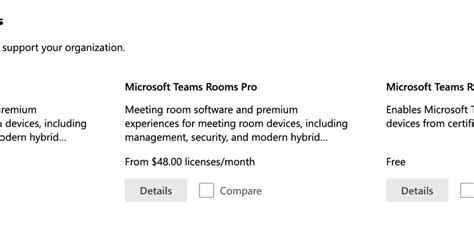 Presence Based Routing Behaviour Rmicrosoftteams