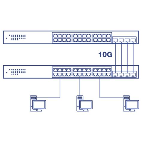28 Port Web Smart Switch With 24 X Gigabit Ports And 4 X 10G SFP Slots Managed Switch