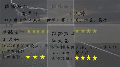 【我的路】“金山wps杯”第四届锐普ppt大赛4号作品幻灯片模板免费下载 Ppt宝藏