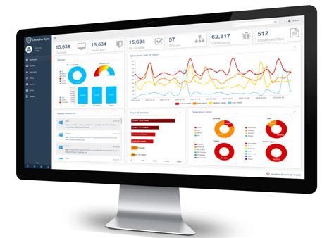 Home Page Deceptive Bytes Prevention By Deception