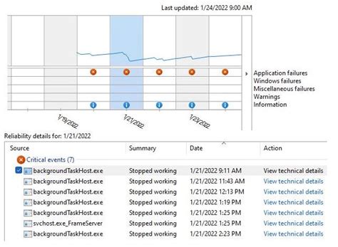 faulting application path c windows system32 backgroundtaskhost exe