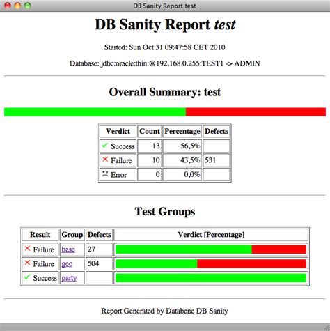 db sanity software testing tools guide
