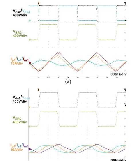 Experimental Waveforms Po11kw Vo800v A 2b Operation Mode And