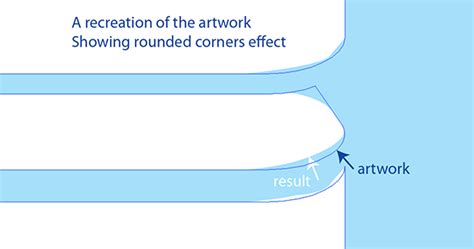 Illustrator Cs5 Mac Pathfinder Tool Messing Up Paths Graphic Design