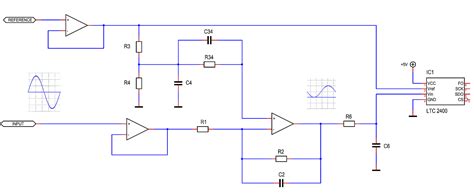 Online Calculator Unipolar Voltage Output Dac To Bipolar Voltage
