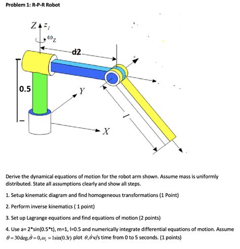 Problem 1 R P R Robot Derive The Dynamical Equations