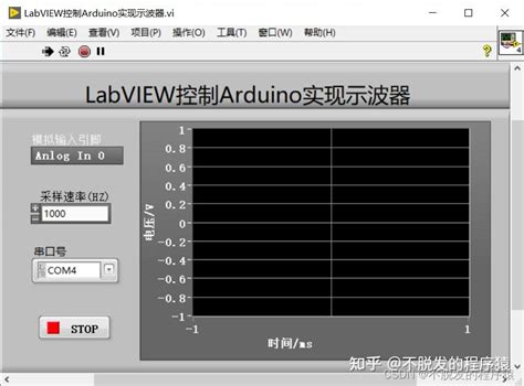 Labview控制arduino实现示波器（基础篇—7） 知乎