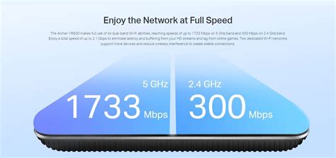 Tp Link Wireless Gigabit Vdsl Adsl Modem Router Archer Vr Ac