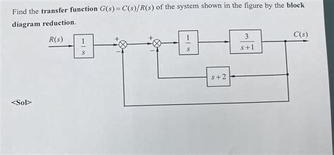 Solved Find The Transfer Function G S Csr S ﻿of The System