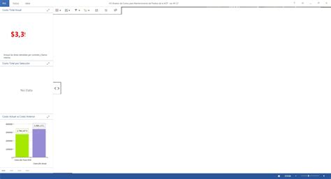 Operation Dashboard Esri Community