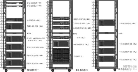 机柜安装示意图 机柜设备安装示意图 机柜底座安装示意图 大山谷图库