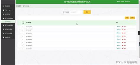 计算机毕业设计springboot自习室预约管理系统的设计与实现6170g9【附源码数据库部署lw】自习室座位预约管理系统的流程图