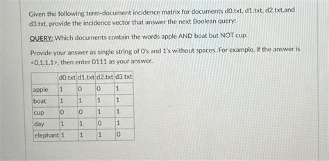 Solved Given The Following Term Document Incidence Matrix