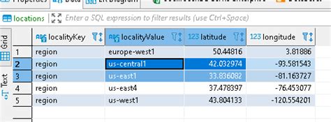 Export Option Selected Columns Only Doesnt Work · Issue 16148 · Dbeaver Dbeaver · Github