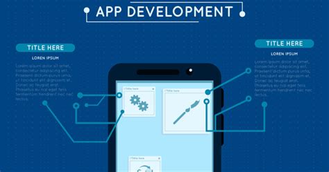 Desenvolvimento Mobile Um Guia Completo Para Iniciantes