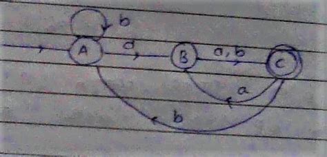 Theory Of Computation Dfa