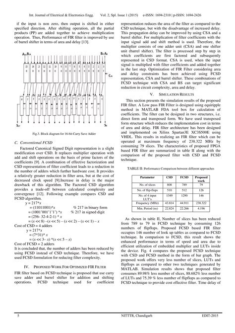 Design Of Optimized Fir Filter Using Fcsd Representation Pdf