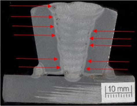 The Common Weld Defects You Should Know Sentin