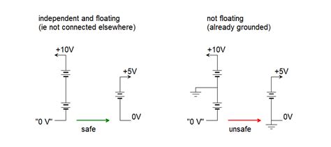 Common Ground With Two Power Supplies General Electronics Arduino Forum
