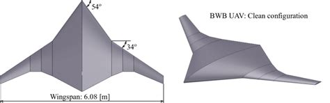 Blended Wing Body Uav Baseline Model Download Scientific Diagram
