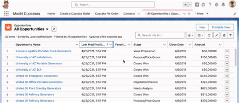 What Is A Schedule Triggered Flow Salesforce Admins