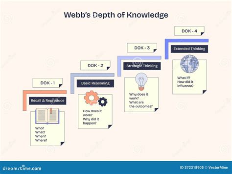 The Diagram Illustrates Mcp Linking Llm To Three Services Highlighting