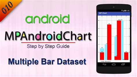 010 Multiple Bar Dataset Mp Android Chart Tutorial Youtube
