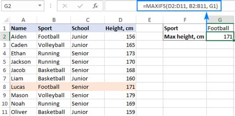 Maxifs Function In Excel Find Max Value With Multiple Criteria