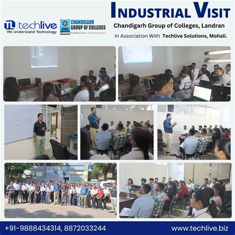 Work In Progress 💫 Navneet Singh