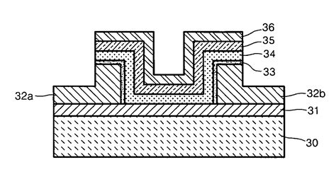 Metal Insulator Transition Patented Technology Retrieval Search Results Eureka Patsnap