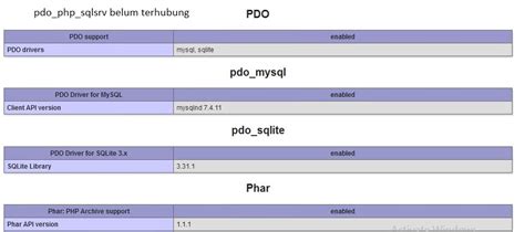 Cara Menggunakan Sql Server Di Xampp Sumberkomputer