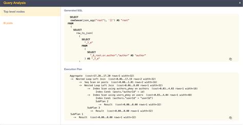 Effortless Real Time Graphql Api With Serverless Business Logic Running