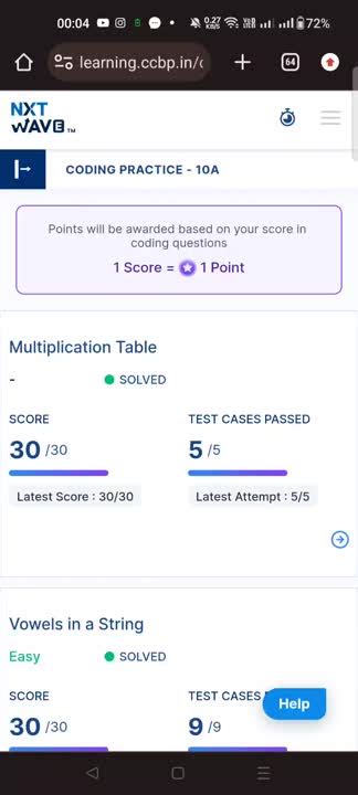 Padala Manmatha Rao On Linkedin Day64 Learningprogress