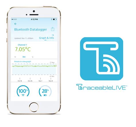 TraceableGO Resources