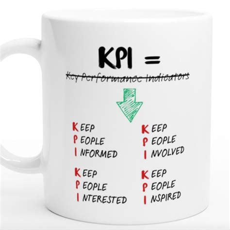 The Most Important Kpis Remy Del Alamo Coll