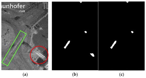 Static High Target Induced False Alarm Suppression In Circular