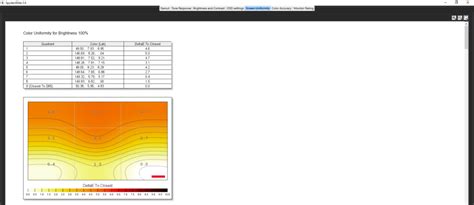 AOC C G ZU Gaming Monitor Review TechNuovo