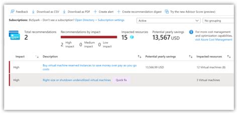 Apply Azure Well Architected Framework Using Azure Advisor