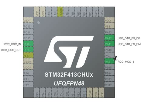 Solved Stm32f4 Use Hsi For Usb Clock Stmicroelectronics Community