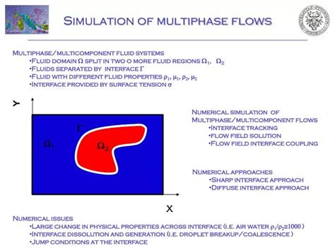Ppt Simulation Of Multiphase Flows Powerpoint Presentation Free