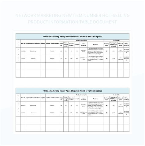 Free Product Information Templates For Google Sheets And Microsoft Excel Slidesdocs