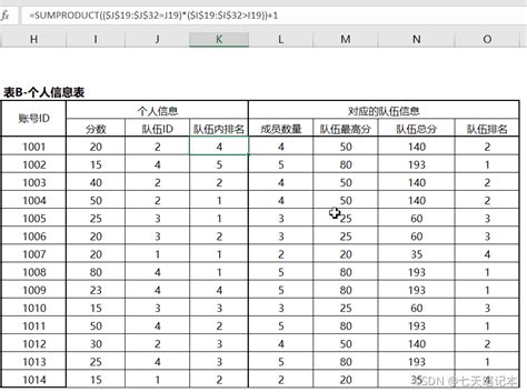 西山居数据分析2022笔试题目 Excel部分西山居数据分析笔试题 Csdn博客